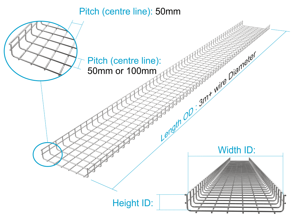 Wire Mesh Cable Trays – Steelcraft